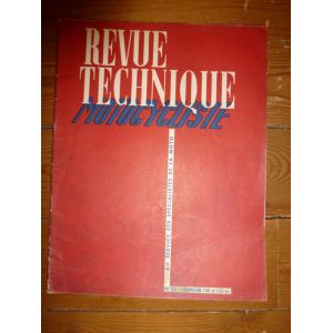 JONGHI 100cc et 125cc