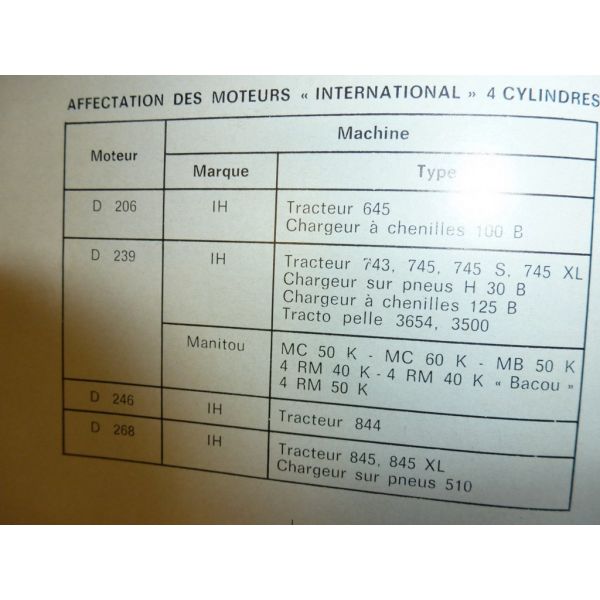 INTERNATIONAL Tracteurs 645,743,745,745S,745XL,845,845XL moteurs D.206 ...