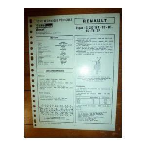 RENAULT G260 19T, TB, TC, TD, TE, TF