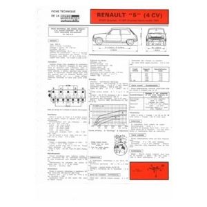 Fiche Technique Renault 4cv