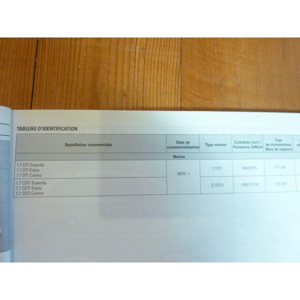 RTA Revues techniques OPEL MERIVA Diesel 1.7 DTI & CDTI 75CV et 100CV