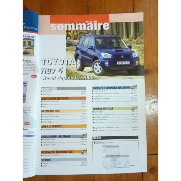 TOYOTA RAV4 Diesel depuis 07/2000