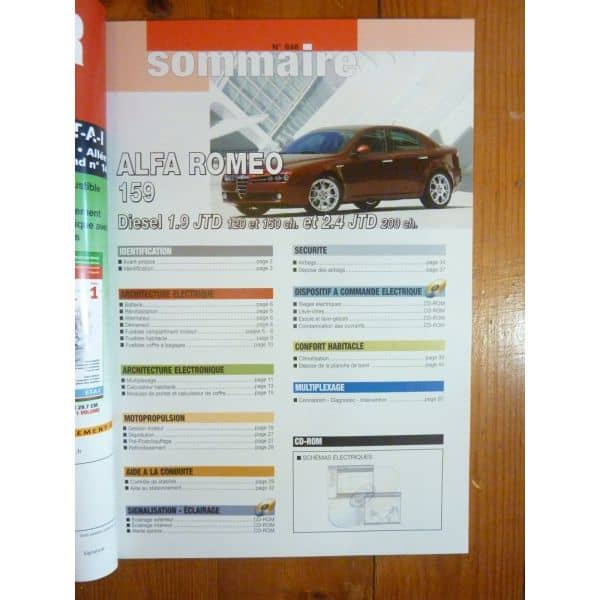 ALFA ROMEO 159 1.9l et 2.4l JTD