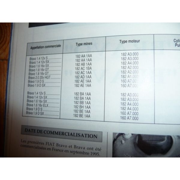 RTC Revue technique Carrosserie FIAT BRAVO et BRAVA
