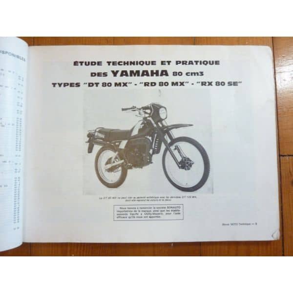 MOTO GUZZI V35-V50 - YAMAHA DT80MX-RD80MX-RX80SE