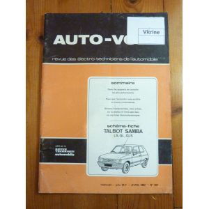 TALBOT SAMBA LS, GL, GLS