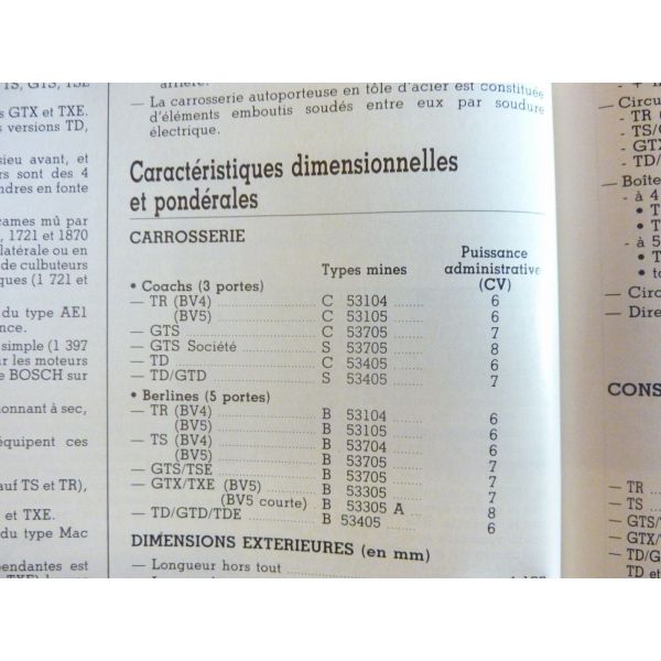 RENAULT R19 3 et 5 portes - Essence et Diesel RLEA261.01 - Réédition ...