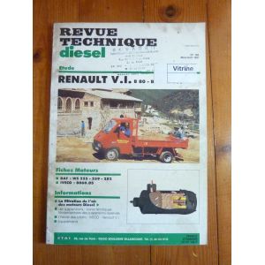 Renault B80 Fiche Technique