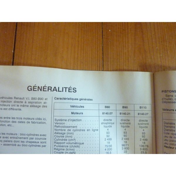 Fiche Technique Renault B110