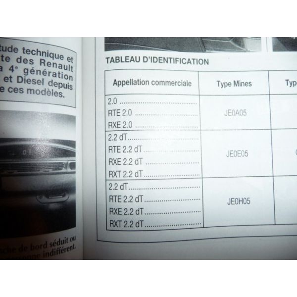 rta revues technique automobile RENAULT ESPACE et GRAND ESPACE de 09/ ...