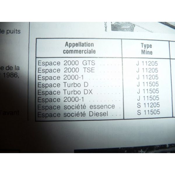 rta revues technique automobile RENAULT ESPACE Essence et Diesel depuis ...
