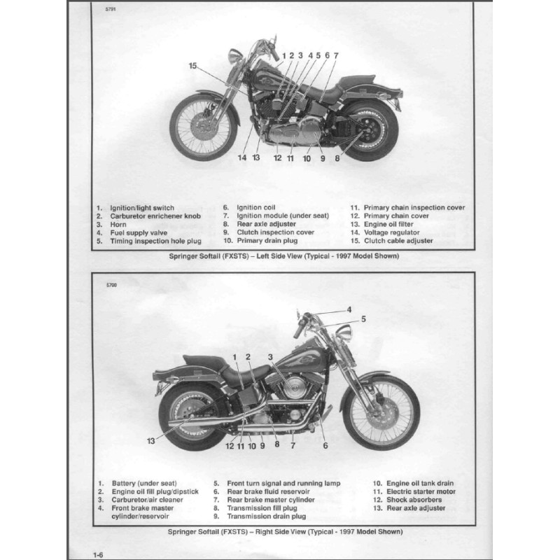 HARLEY-DAVIDSON SOFTAIL FXST-FLST de 1997 à 1998 Guide technique en Anglais