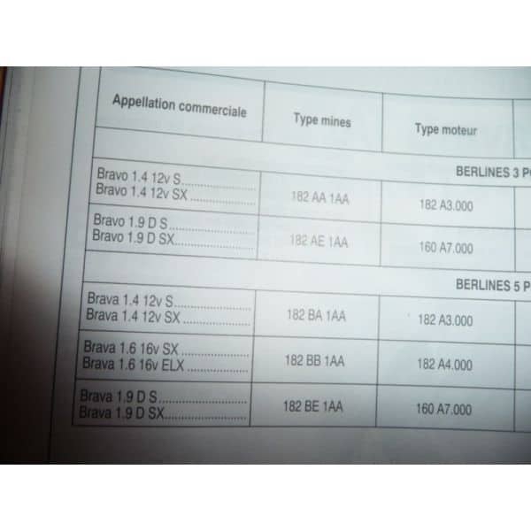 RTA Revues techniques FIAT BRAVO et BRAVA Essence 1.4 - 1.6 et Diesel